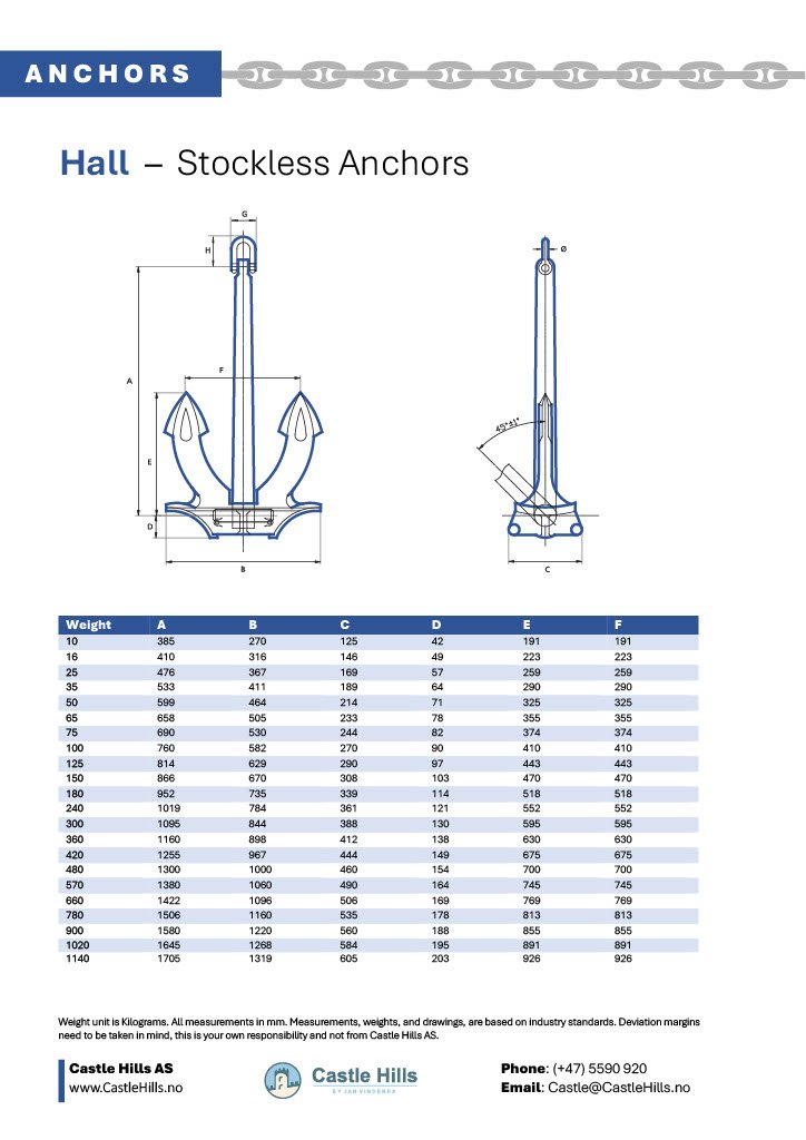 Hall Anchor for Sale - Used & New
